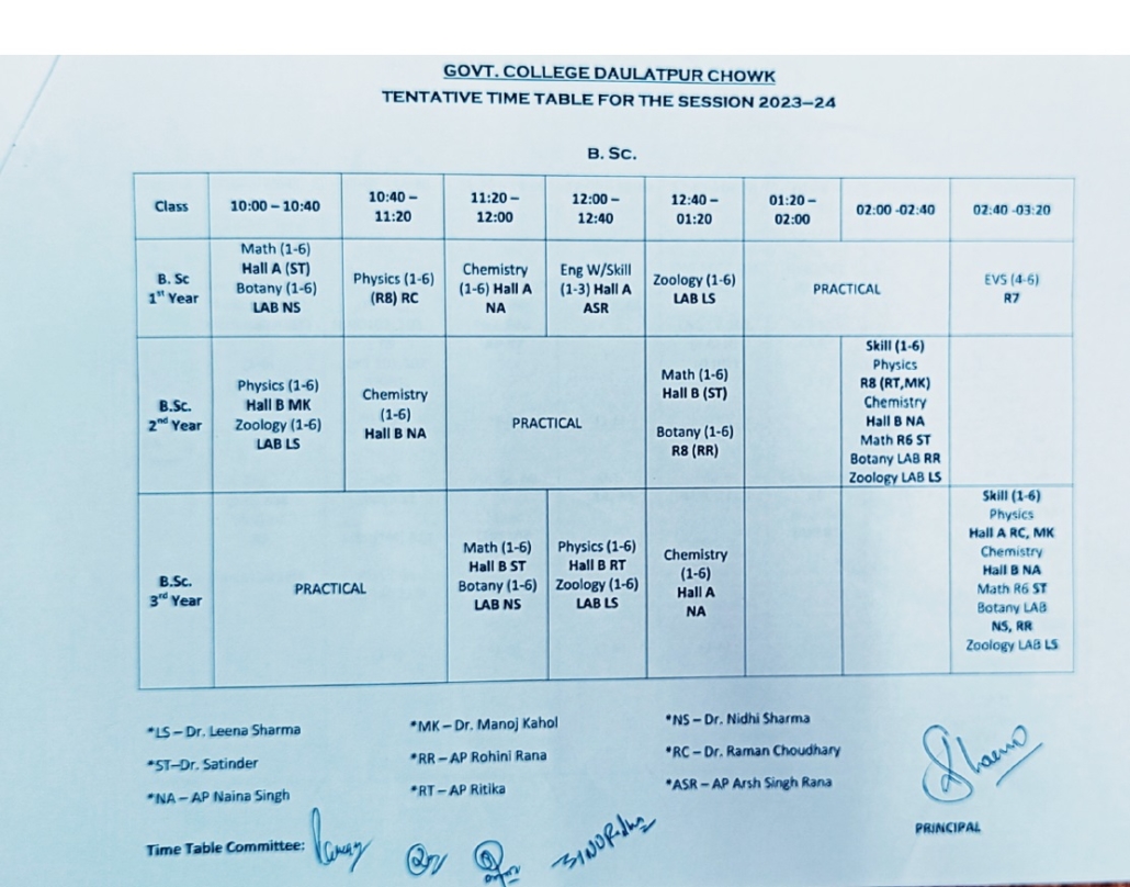 Time Table SESSION 2023-24 – Government College, Daulatpur Chowk