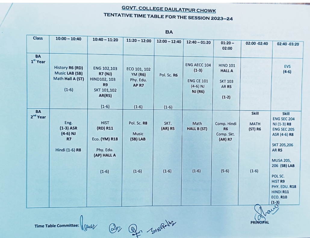 Time Table SESSION 2023-24 – Government College, Daulatpur Chowk